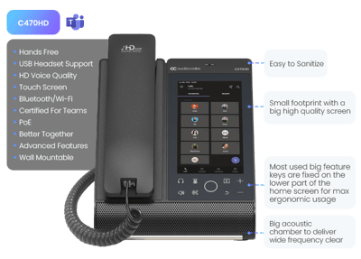 AudioCodes Certified Business Phones for Microsoft Teams