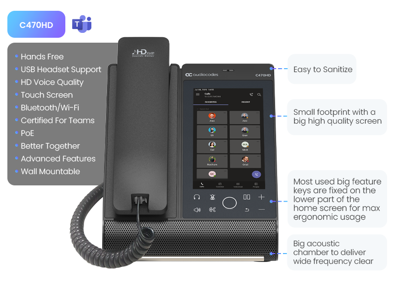 AudioCodes Certified Business Phones for Microsoft Teams