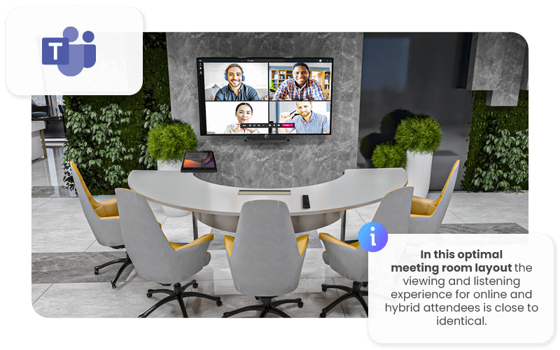 AudioCodes' Microsoft Teams Rooms (MTR) solutions for meeting rooms